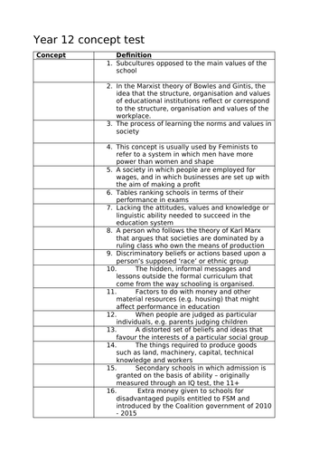 Education concept test - Sociology | Teaching Resources