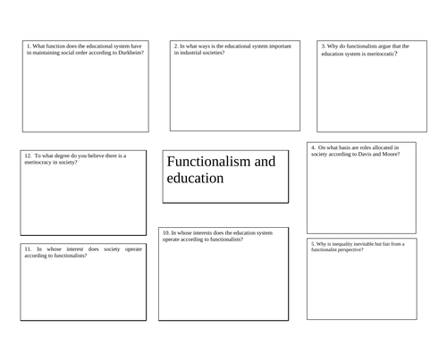 Functionalism and education | Teaching Resources