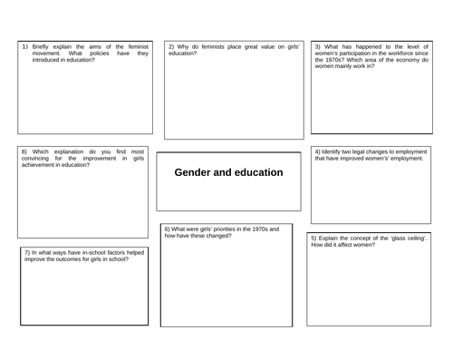 Gender and Education - Sociology | Teaching Resources