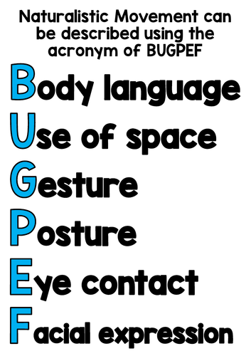 Drama Acronym Posters | Teaching Resources