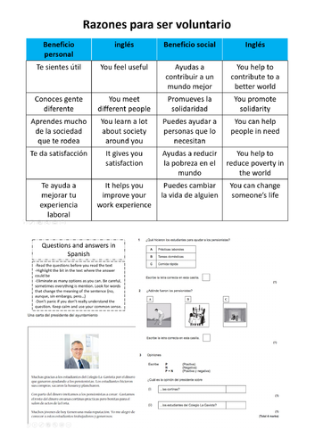 La pobreza y los sin techo | Teaching Resources