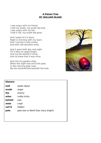 A Poison Tree - Full PowerPoint - Full Lesson | Teaching Resources