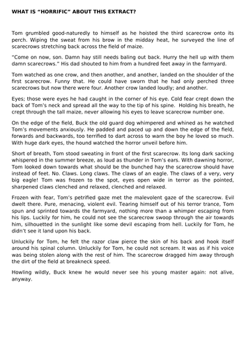 Writing a horror story lesson PowerPoint | Teaching Resources