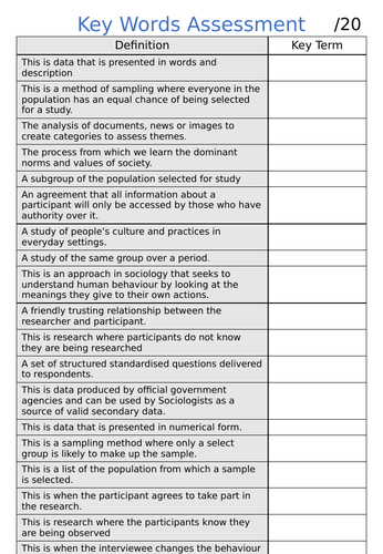 GCSE Sociology Key Terms Assessment | Teaching Resources GCSE Sociology Key Terms Assessment | Teaching Resources