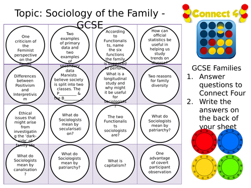 GCSE Sociology - Families Connect Four Game | Teaching Resources