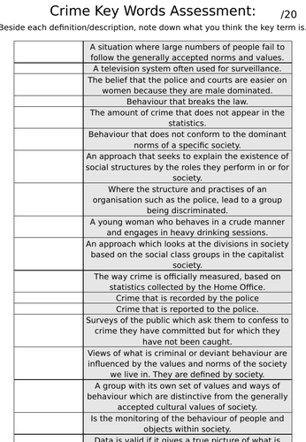 GCSE Sociology - Crime Key Words Assessment | Teaching Resources GCSE Sociology - Crime Key Words Assessment | Teaching Resources