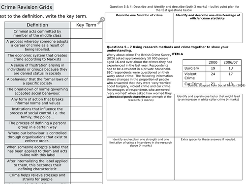 GCSE Sociology Paper Two - Revision Grids Bundle | Teaching Resources