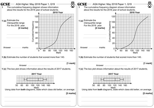 Cumulative Frequency Graphs - GCSE Questions - Higher - AQA | Teaching ... Cumulative Frequency Graphs - GCSE Questions - Higher - AQA | Teaching ...