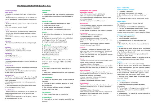 AQA Short Course Quotes | Teaching Resources