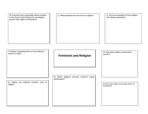 Gender and Religion spider diagram | Teaching Resources