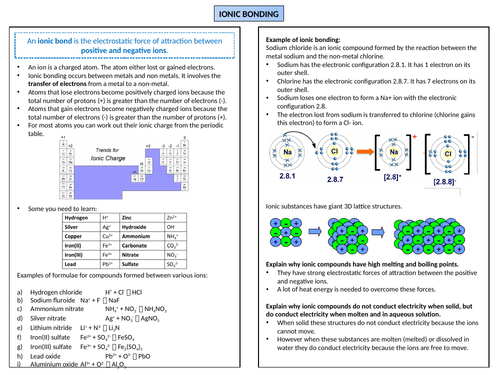 GCSE Chemiistry - Ionic and Covalent Bonding Revision | Teaching Resources