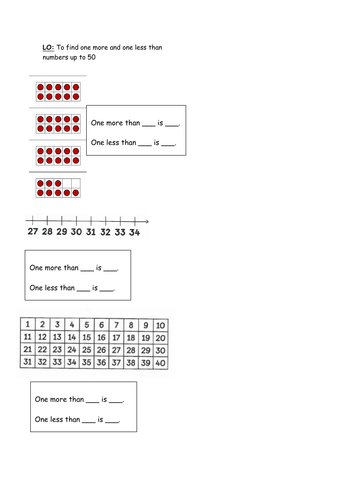 Year 1-Finding one more and one less | Teaching Resources