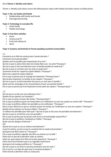 AQA GCSE French General Conversation Potential questions | Teaching ... AQA GCSE French General Conversation Potential questions | Teaching ...