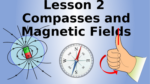 Aqa Physics Compasses And Magnetic Fields Lesson Teaching Resources