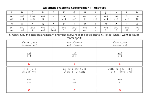 Algebraic Fractions Codebreaker 4 Teaching Resources