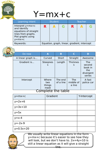 y=mx+c worksheet | Teaching Resources