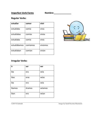 Imperfect Tense in Spanish: Charts and Worksheets (Imperfecto ...