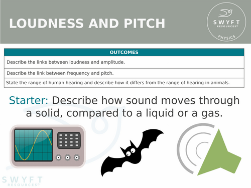 KS3 ~ Year 7 ~ Loudness & Pitch | Teaching Resources
