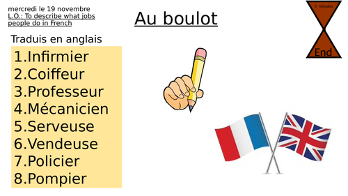 French jobs: reading, writing and speaking | Teaching Resources