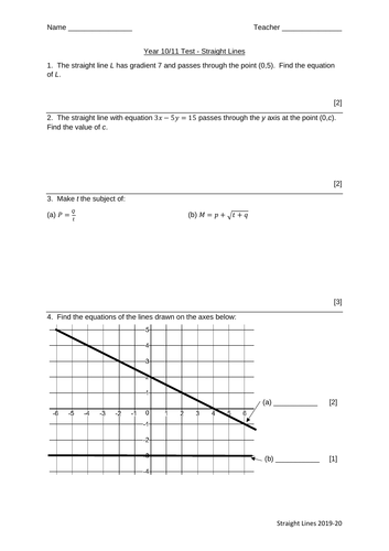 Igcse Straight Lines Test 2019 20 Teaching Resources