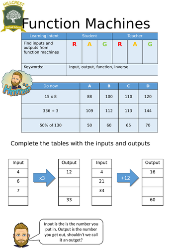 Function Machines Worksheet | Teaching Resources Function Machines Worksheet | Teaching Resources