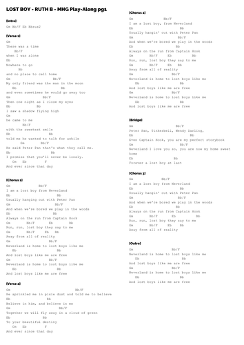 Lost Boy by Ruth B - Band and 2 Part Choir Play-along | Teaching Resources