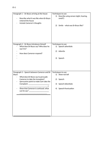 Pig Heart Boy Y5 - Full unit Week 3/4 | Teaching Resources
