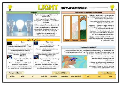 Year 3 Light Knowledge Organiser! | Teaching Resources
