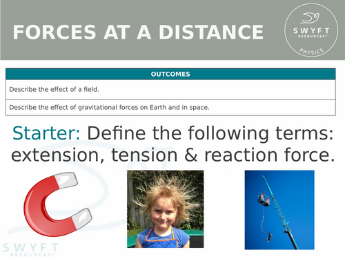 KS3 ~ Year 7 ~ Forces At A Distance: Non-Contact Forces | Teaching ...