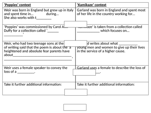Comparing context/ structure 'Poppies' and 'Kamikaze' | Teaching Resources Comparing context/ structure 'Poppies' and 'Kamikaze' | Teaching Resources