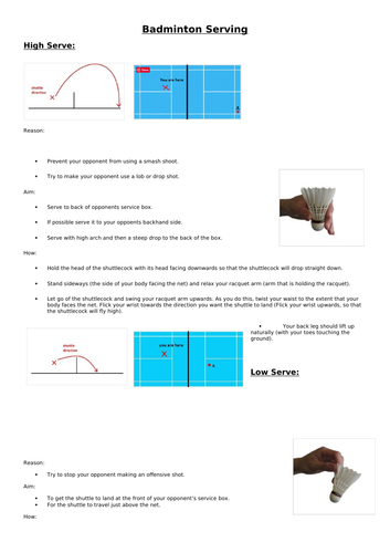 Badminton - High & Low Serve | Teaching Resources