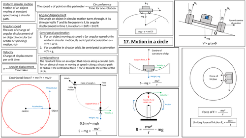 AQA A-Level Physics (Further mechanics and thermal physics) Revision ... AQA A-Level Physics (Further mechanics and thermal physics) Revision ...