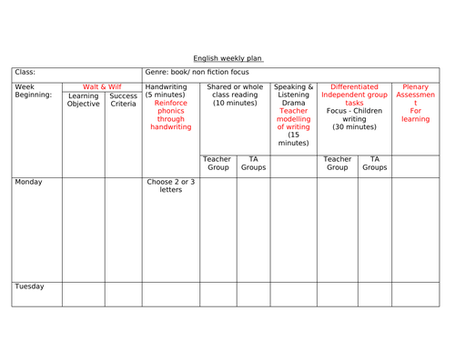 English lesson proforma Year 1 | Teaching Resources