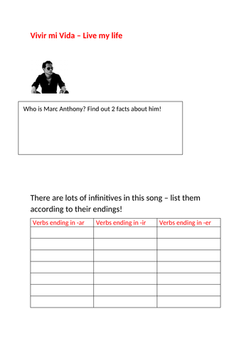 Vivir Mi Vida - New Year's Eve Resolutions | Teaching Resources