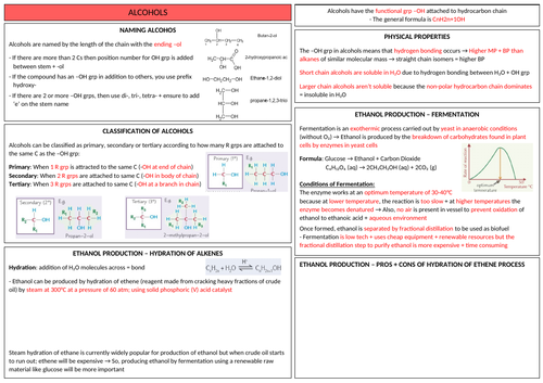 AQA A-LEVEL CHEM - Alcohol Revision A4 | Teaching Resources