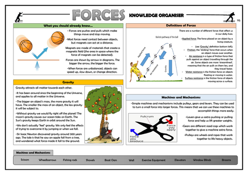 Year 5 Forces Knowledge Organisers! | Teaching Resources Year 5 Forces Knowledge Organisers! | Teaching Resources