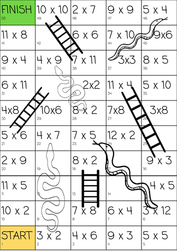 Times Tables Snakes and Ladders | Teaching Resources