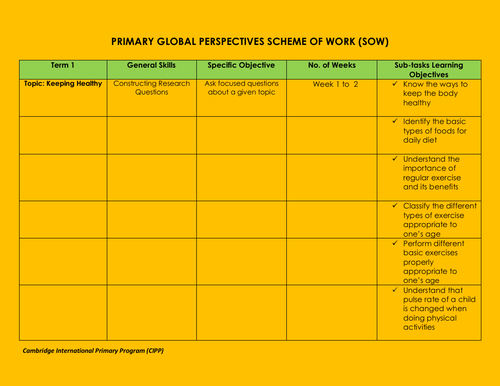 Scheme of Work in Global Perspectives | Teaching Resources