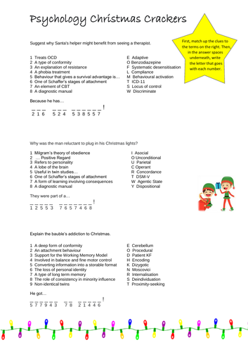 Psychology Christmas Crackers | Teaching Resources