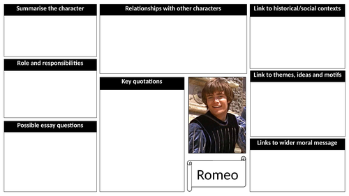 Character Profiles - Romeo and Juliet | Teaching Resources