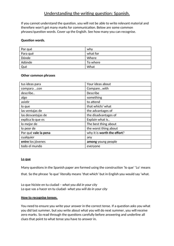 Understanding the Writing Question: Spanish | Teaching Resources
