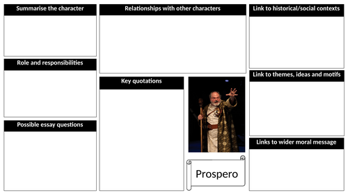 Character Profiles - The Tempest | Teaching Resources