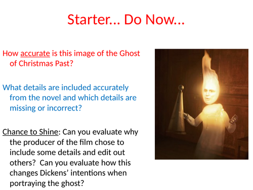 Symbolism in 'A Christmas Carol' | Teaching Resources