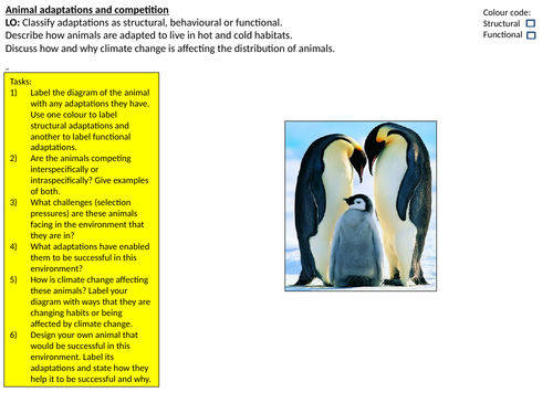 Secondary Biology Resources: Biology Lessons for KS3, KS4, GCSE | Tes