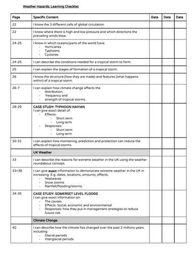 Revision Checklists All Units Geography AQA GCSE | Teaching Resources Revision Checklists All Units Geography AQA GCSE | Teaching Resources