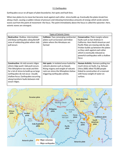 A Level Natural Hazards Information Sheets | Teaching Resources