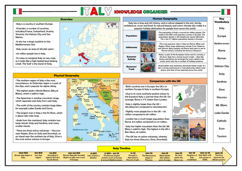 Italy Knowledge Organiser - KS2 Geography Place Knowledge! | Teaching ...