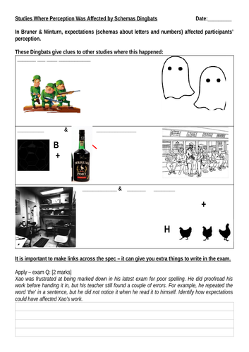 GCSE 9-1 Psychology Perceptual Set & Schemas | Teaching Resources