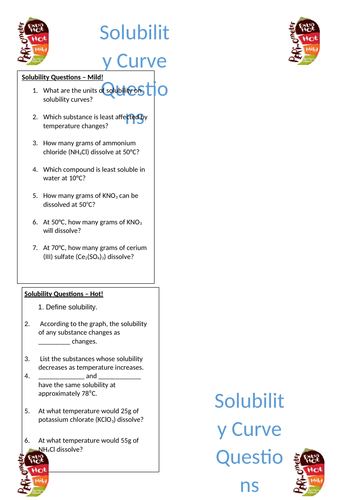 Solubility curves - KS3 lesson | Teaching Resources