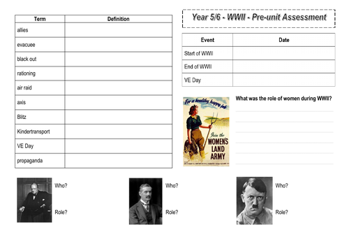 World War 2 Assessment / Knowledge Organiser | Teaching Resources